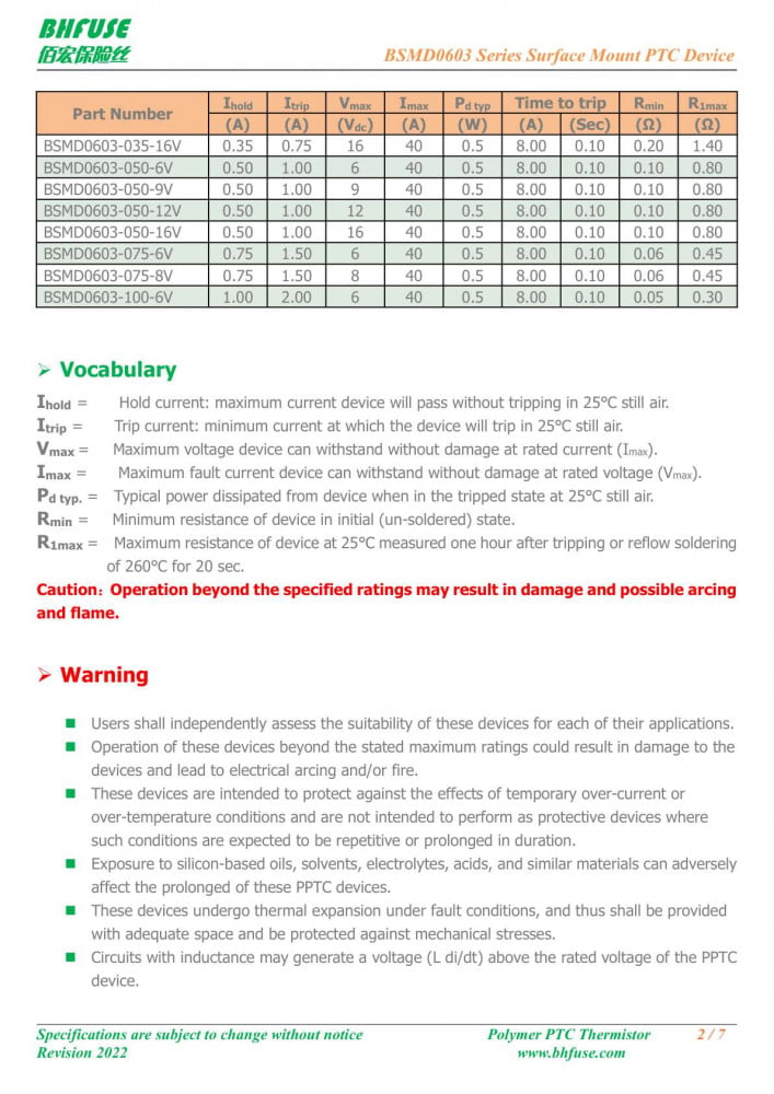 BHFUSE PPTC datasheet page 2