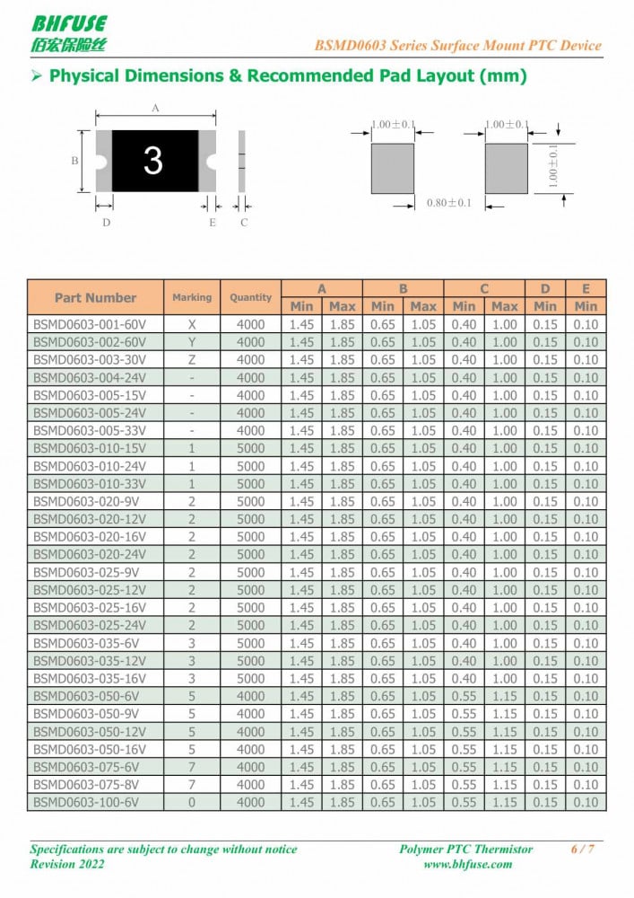 BHFUSE PPTC datasheet page 6