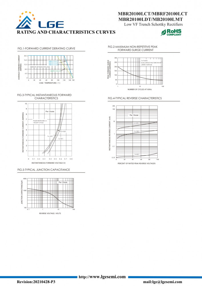 MBRF20100LCT datasheet page 3
