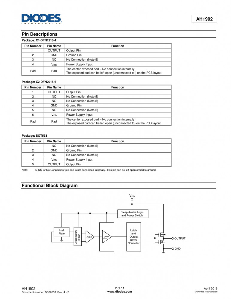 AH1902 datasheet page 2