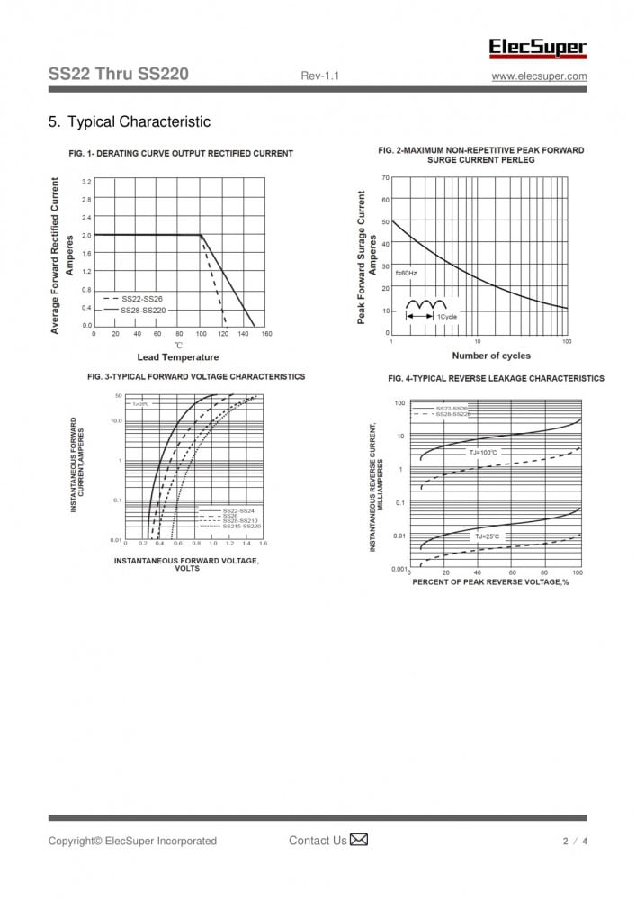 ElecSuper SS26 datasheet page 2