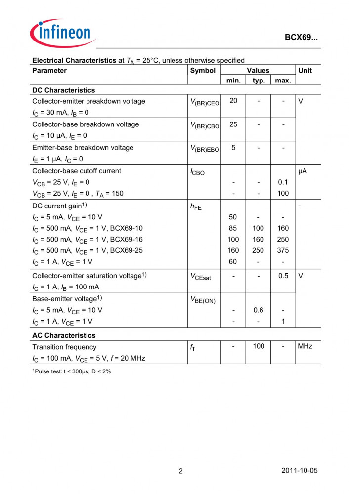 BCX69 datasheet page 2