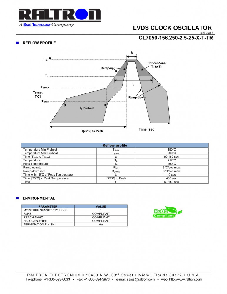 CL7050 technical document page 2