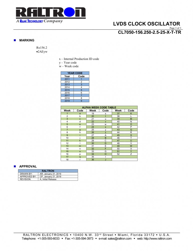 CL7050 technical document page 3