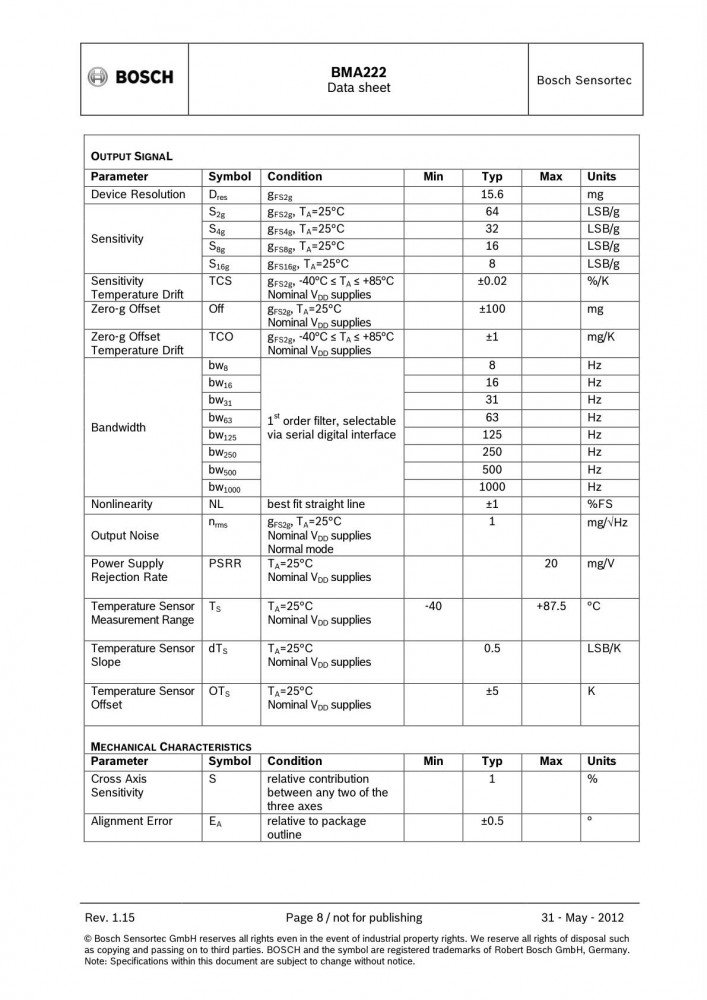 BMA222 datasheet page 8