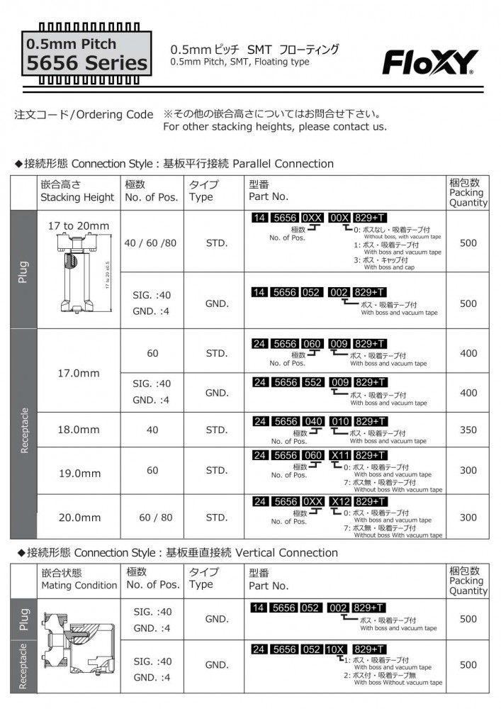 5656 series technical document page 2