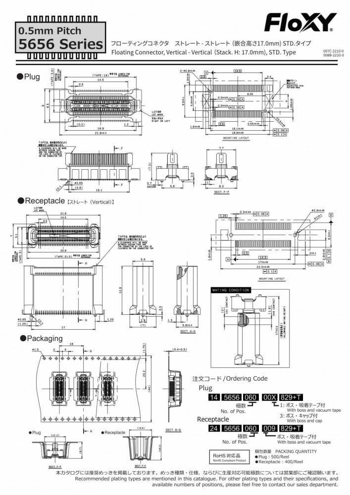 5656 series technical document page 3