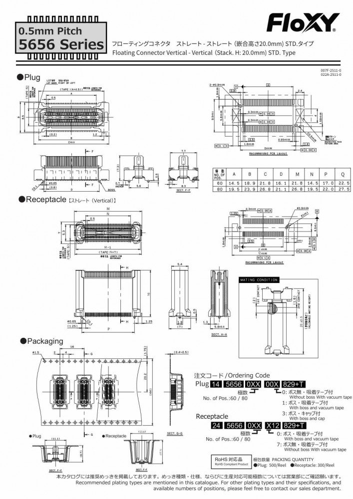 5656 series technical document page 7