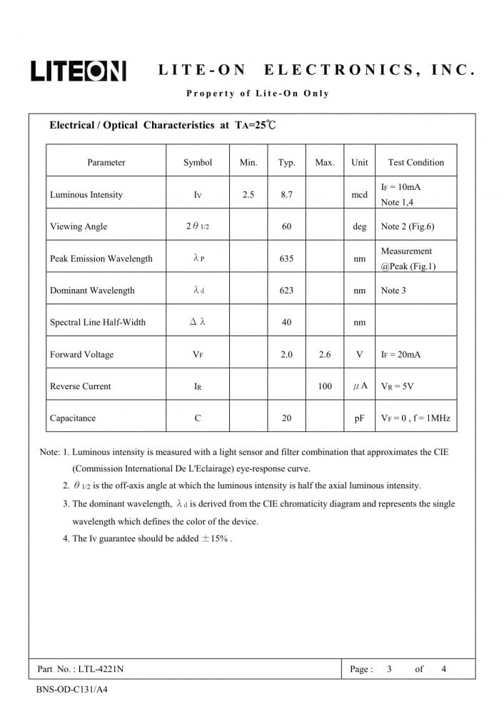 LTL-4221N datasheet page 3