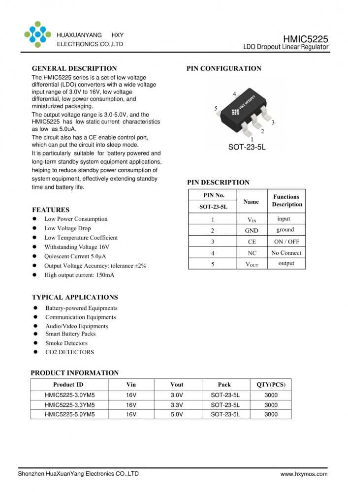 HMIC5225 datasheet page 1