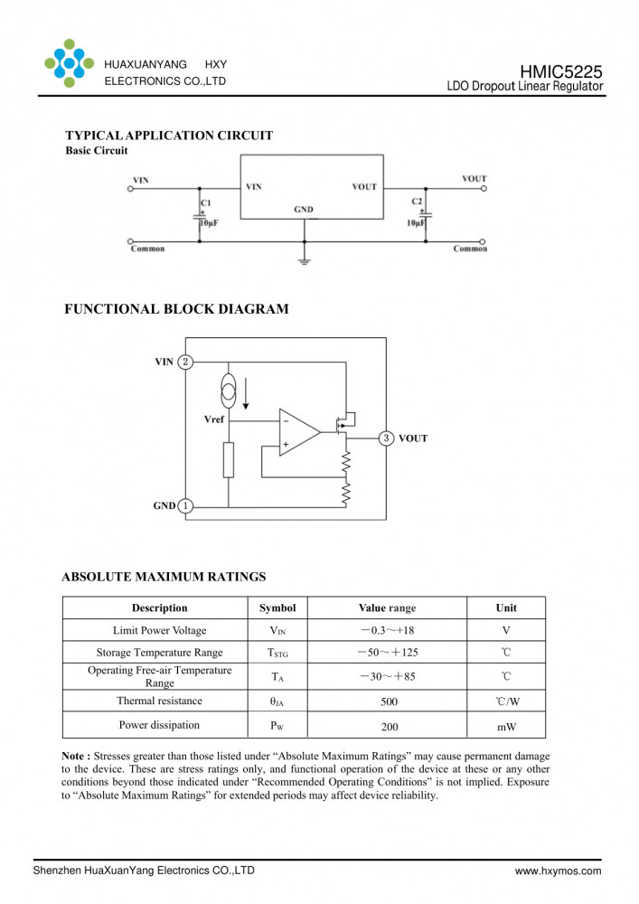 HMIC5225 datasheet page 2