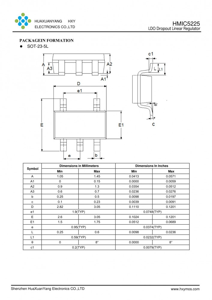 HMIC5225 datasheet page 5