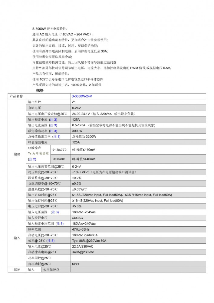 S-3000-24 technical document page 1