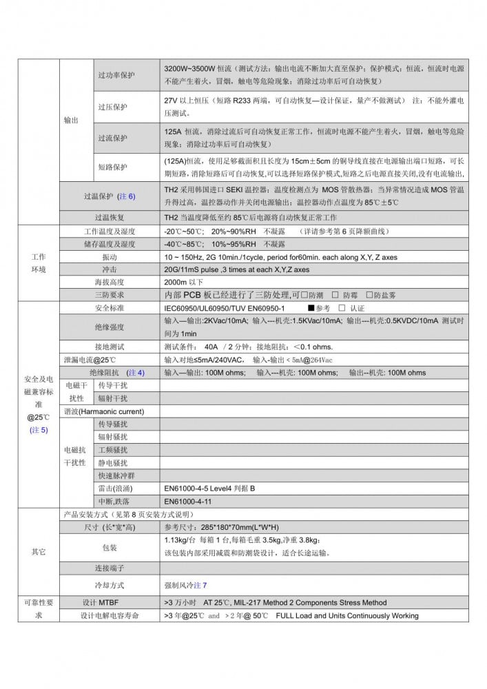 S-3000-24 technical document page 2