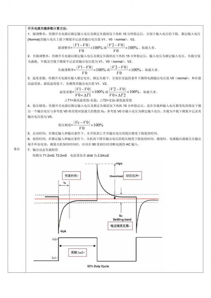 S-3000-24 technical document page 4