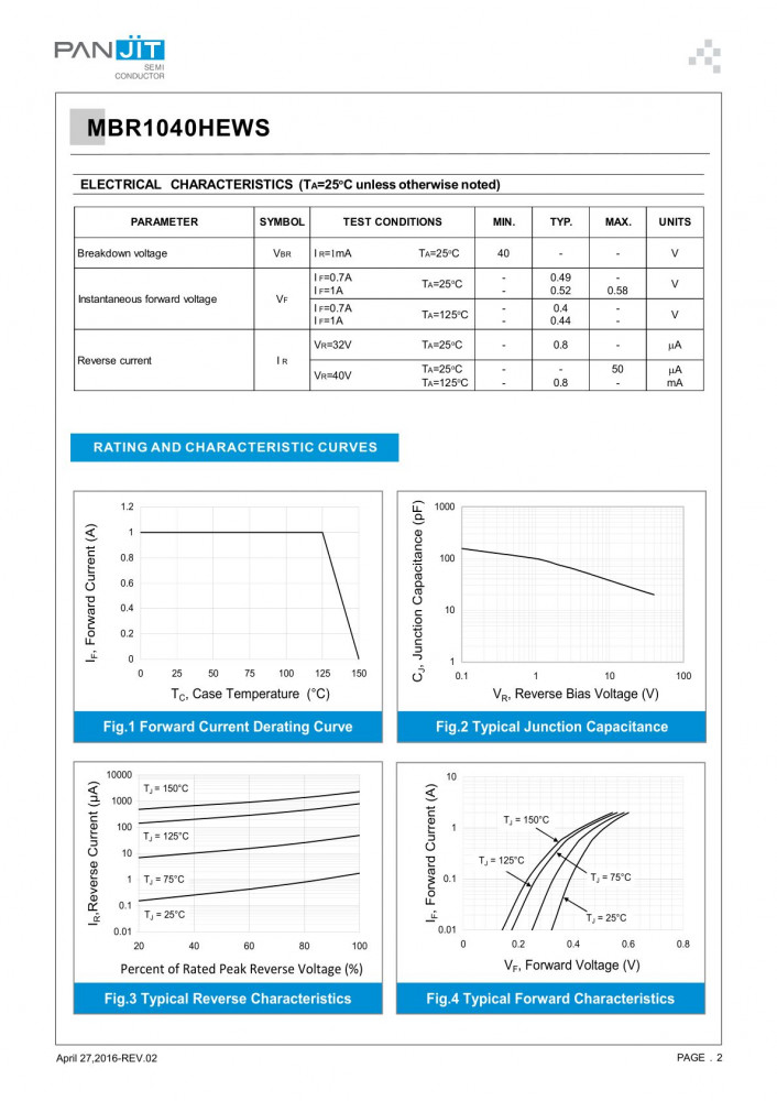 MBR1040HEWS datasheet page 2