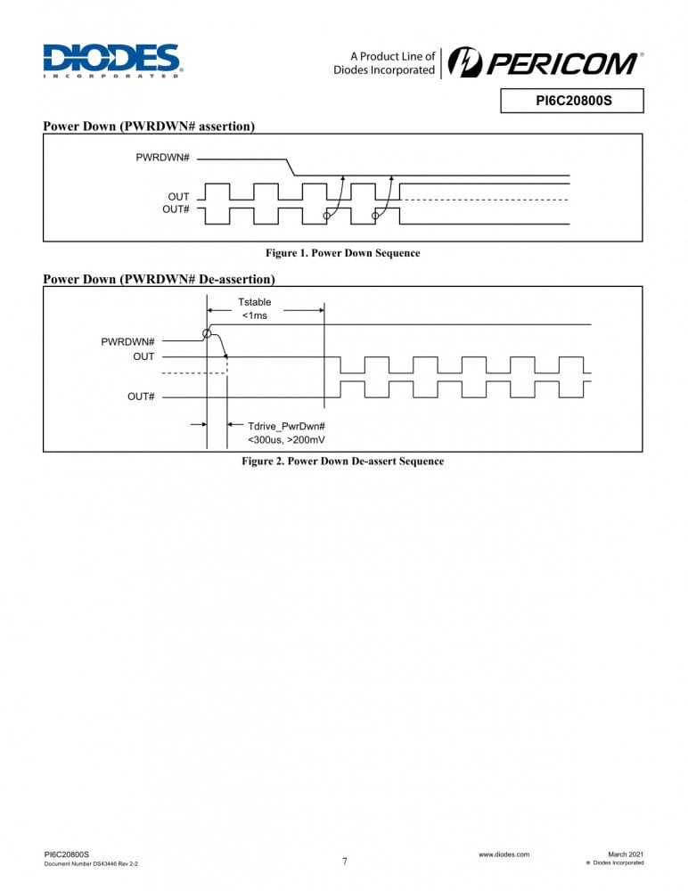 PI6C20800SIAEX datasheet page 7