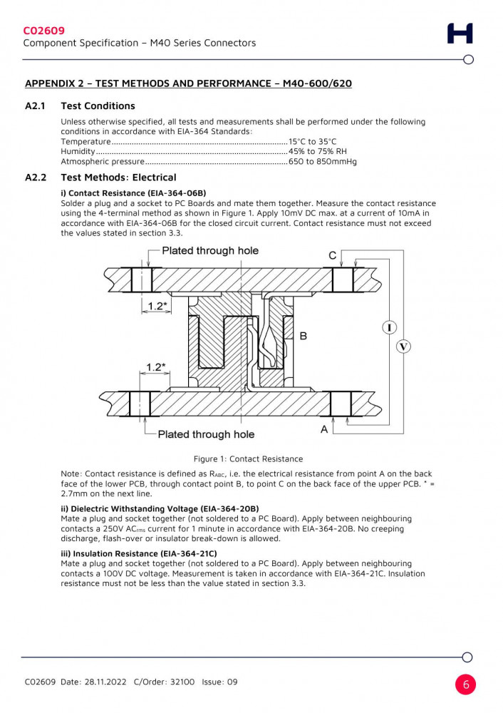 Harwin M40 Series specification page 6