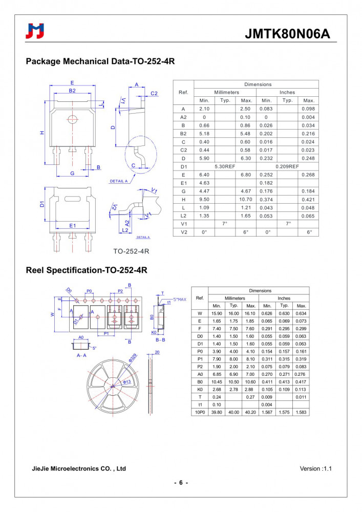 JMTK80N06A datasheet page 6