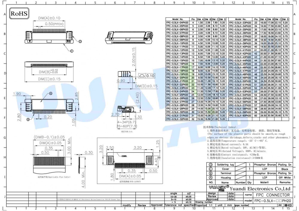 YUANDI FPC-0.5LX-28PH20 technical drawing page 1