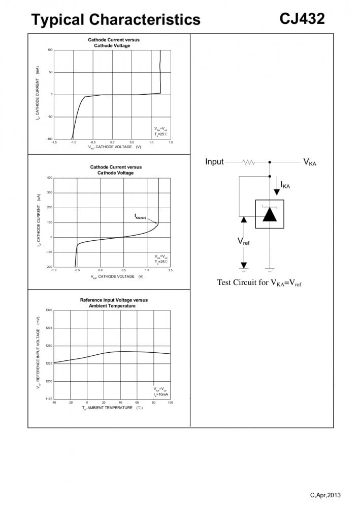 CJ432 datasheet page 3