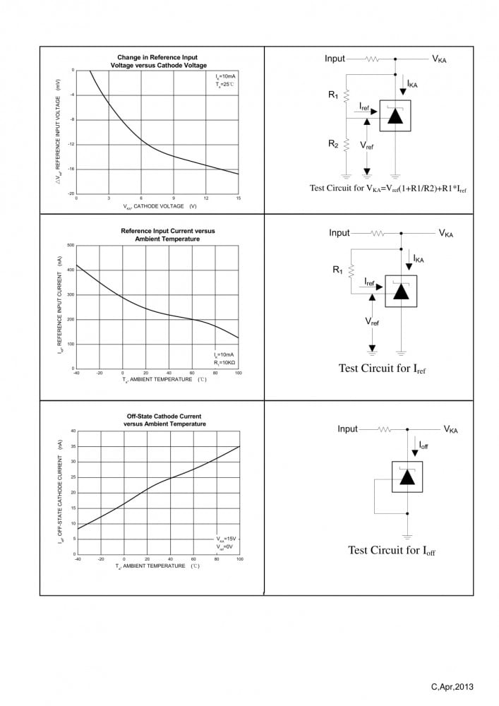 CJ432 datasheet page 4