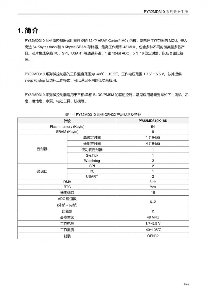 PY32MD310 datasheet page 5