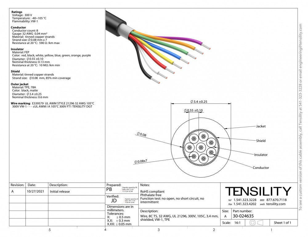Product drawing preview for the Tensility cable specification