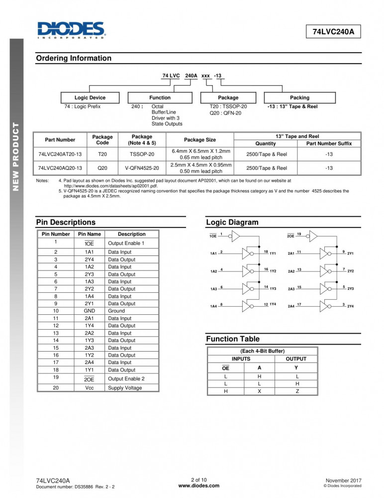74LVC240AQ20-13 datasheet page 2