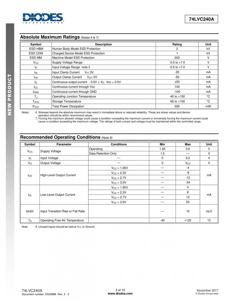 74LVC240AQ20-13 datasheet page 3