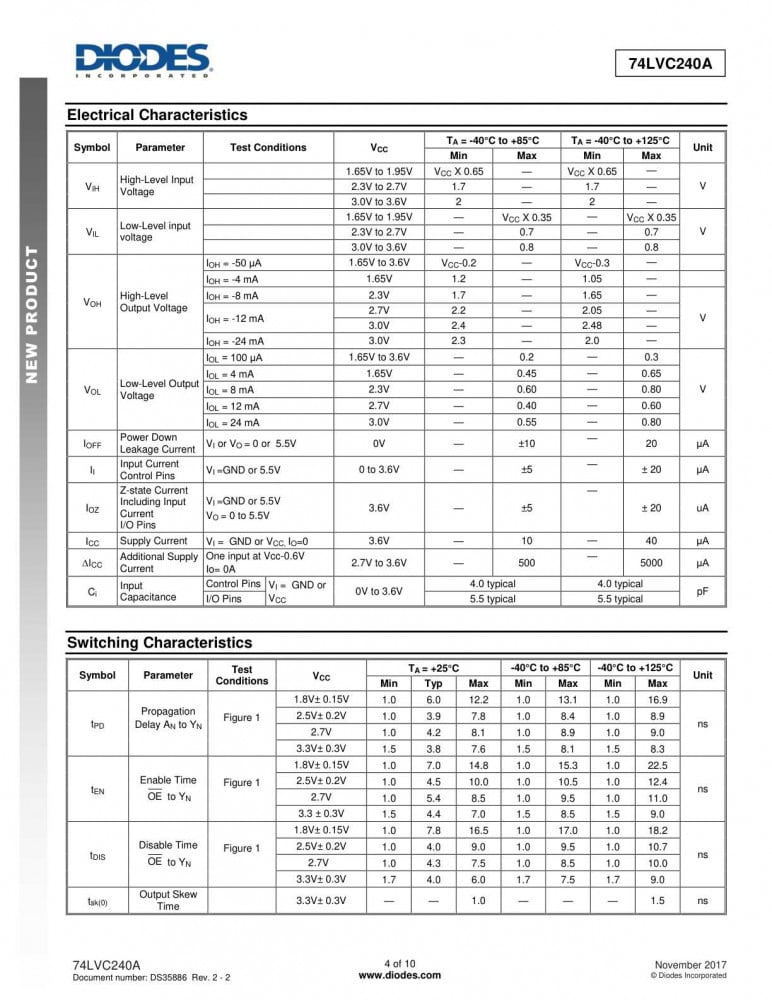 74LVC240AQ20-13 datasheet page 4