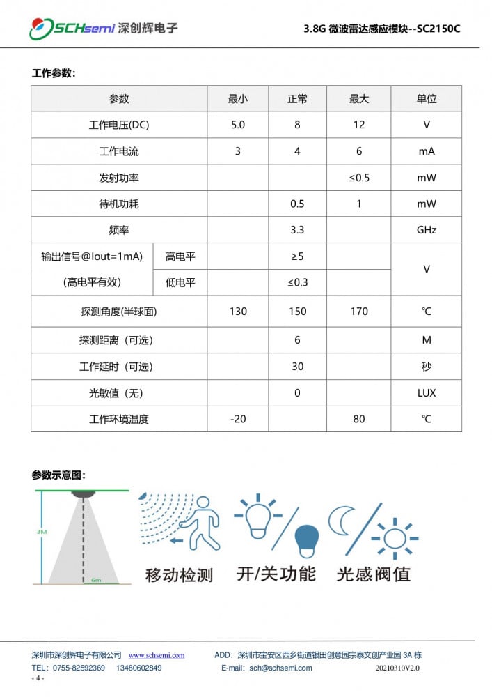 SC2150C datasheet page 4
