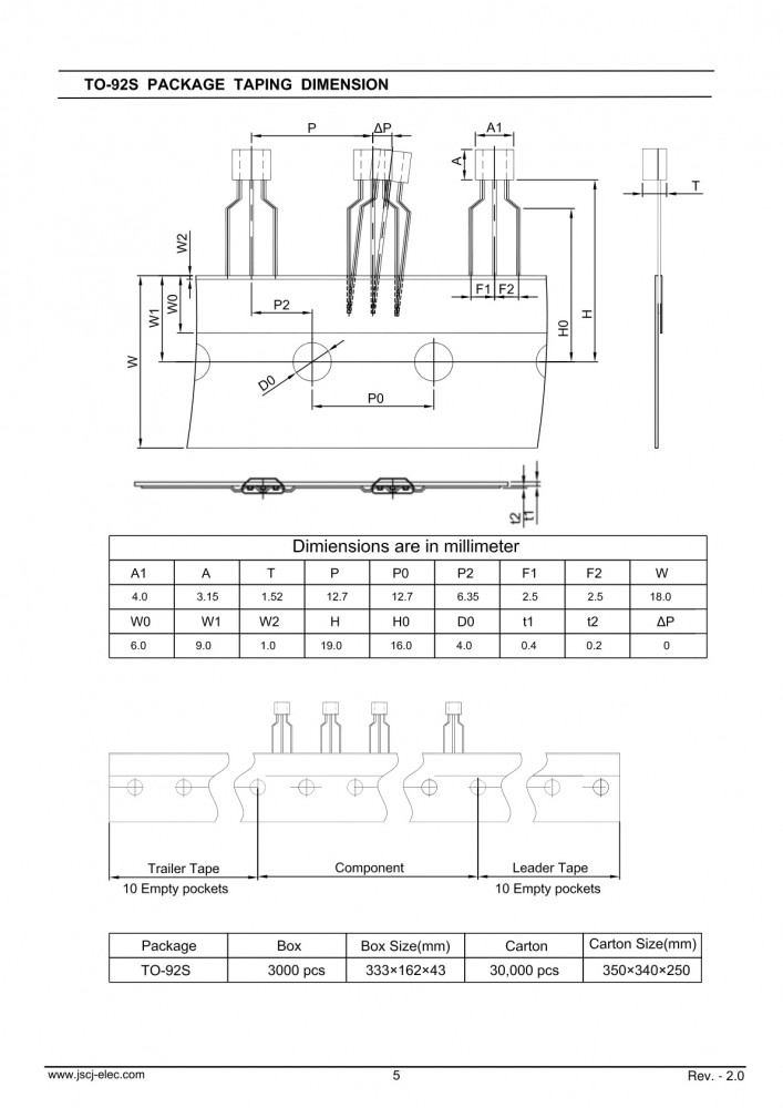 2SC4115S datasheet page 5