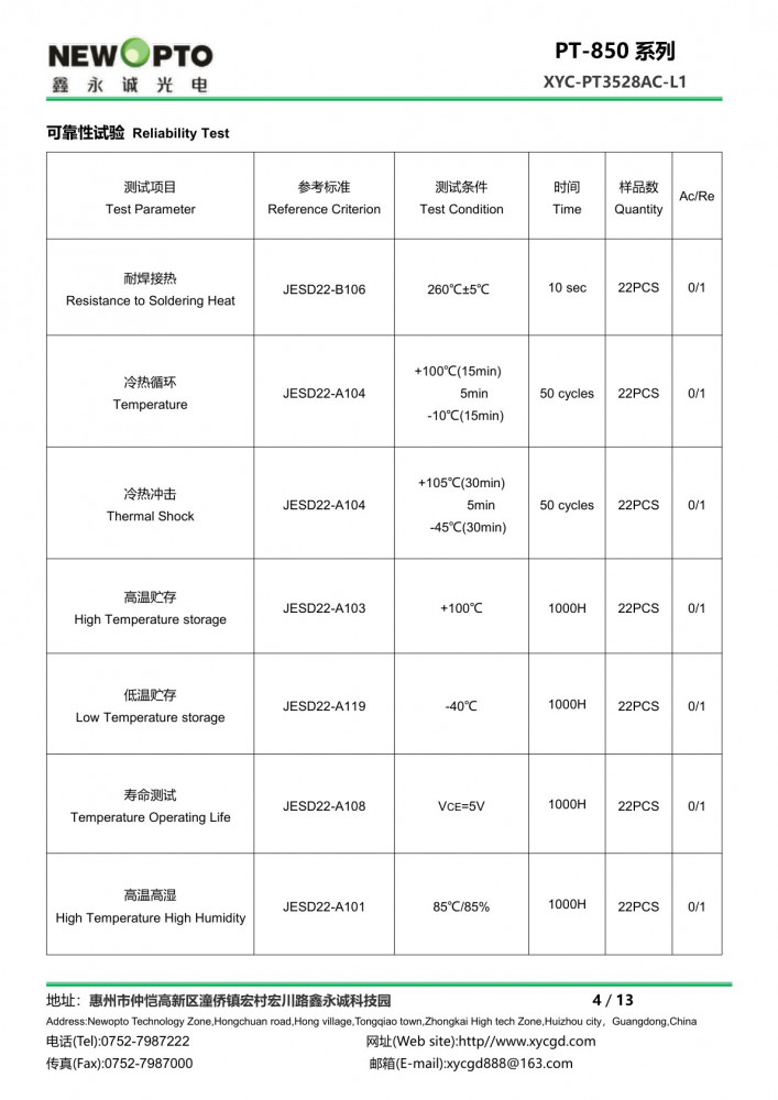 XYC-PT3528AC-L1 approval document page 4