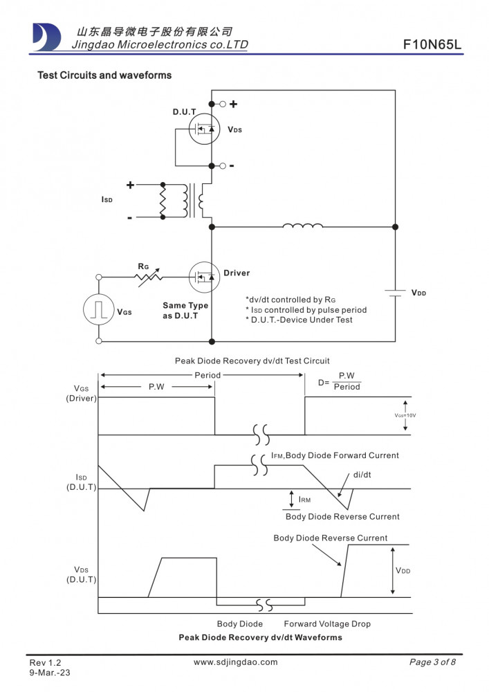 F10N65L datasheet page 3