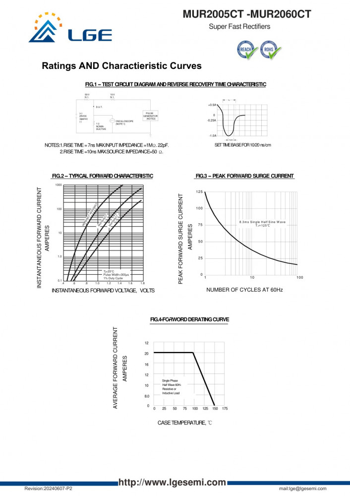 LGE MUR2040CT datasheet page 2