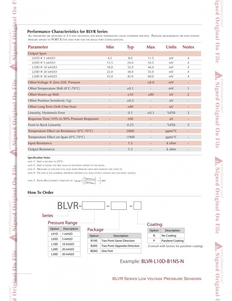 BLVR series datasheet page 2