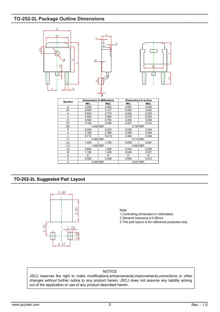 SBDD2060CT datasheet page 3