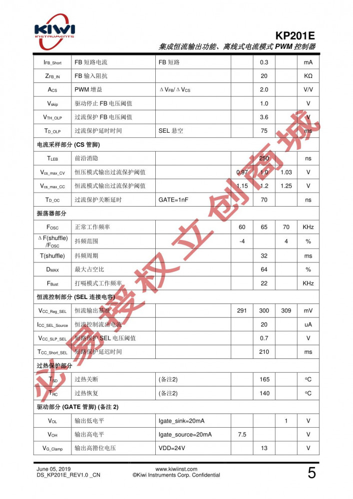KP201ELGA datasheet page 5