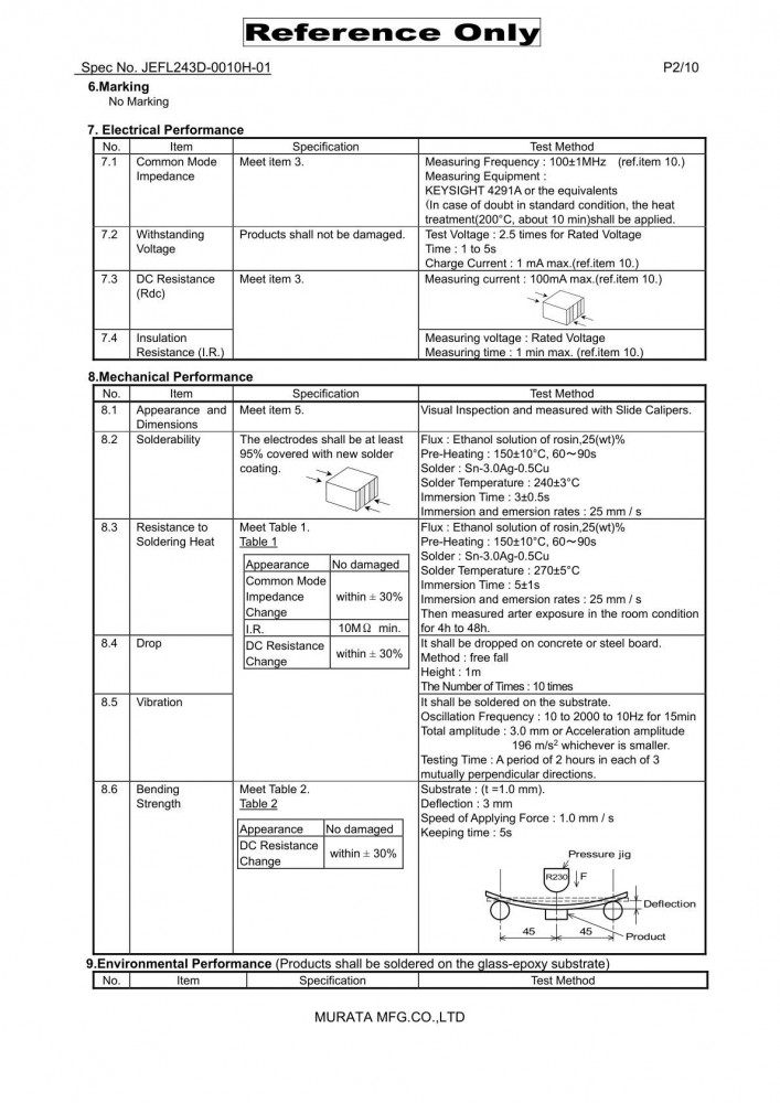 Murata DLM0QS reference specification page 2