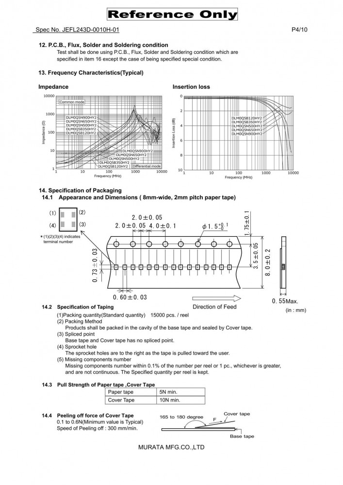 Murata DLM0QS reference specification page 4