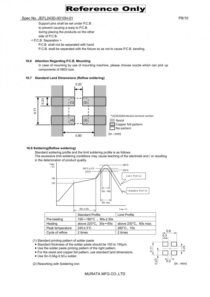 Murata DLM0QS reference specification page 8