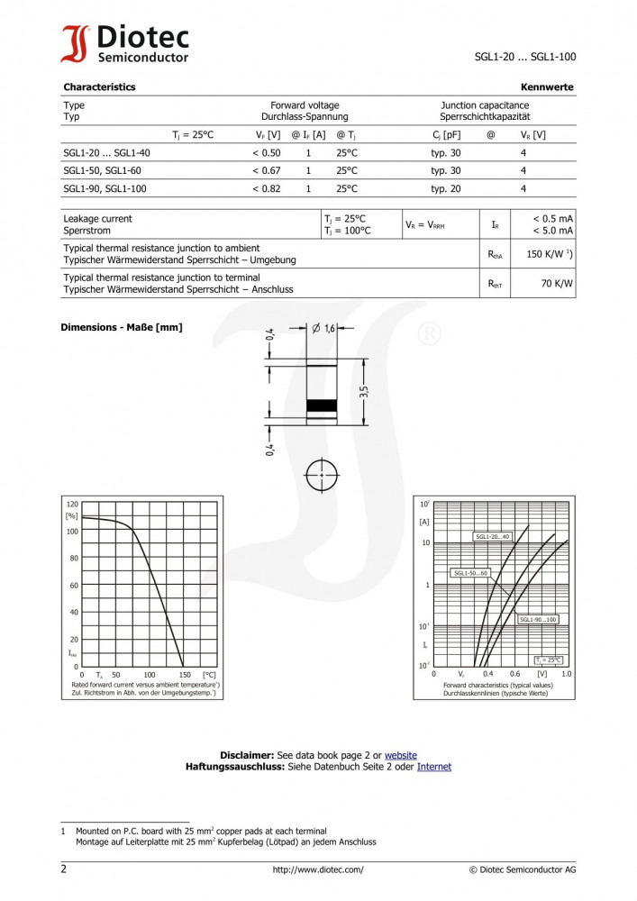 DIOTEC SGL1-20 technical document page 2