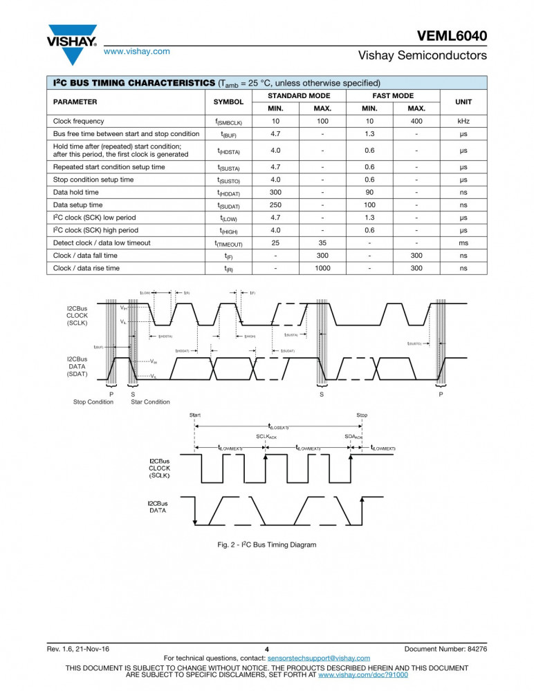 VEML6040A3OG datasheet page 4