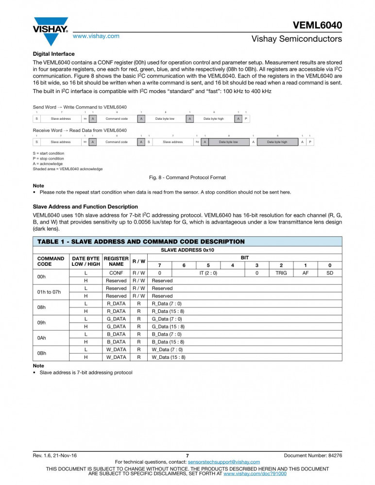 VEML6040A3OG datasheet page 7