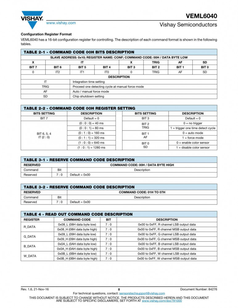 VEML6040A3OG datasheet page 8