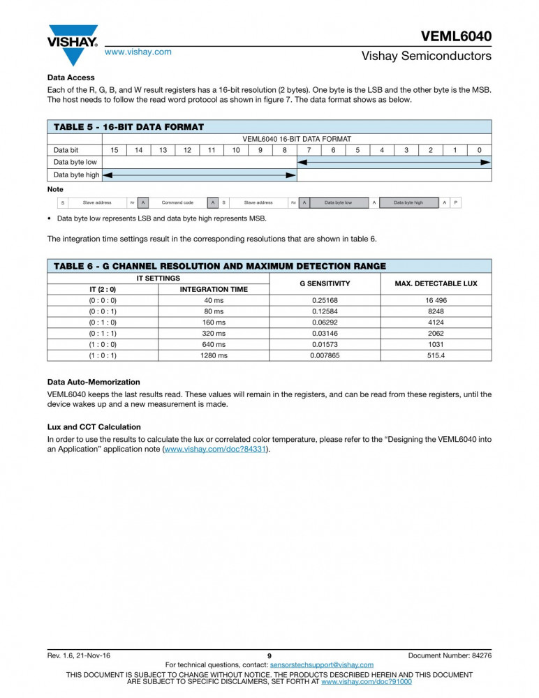 VEML6040A3OG datasheet page 9