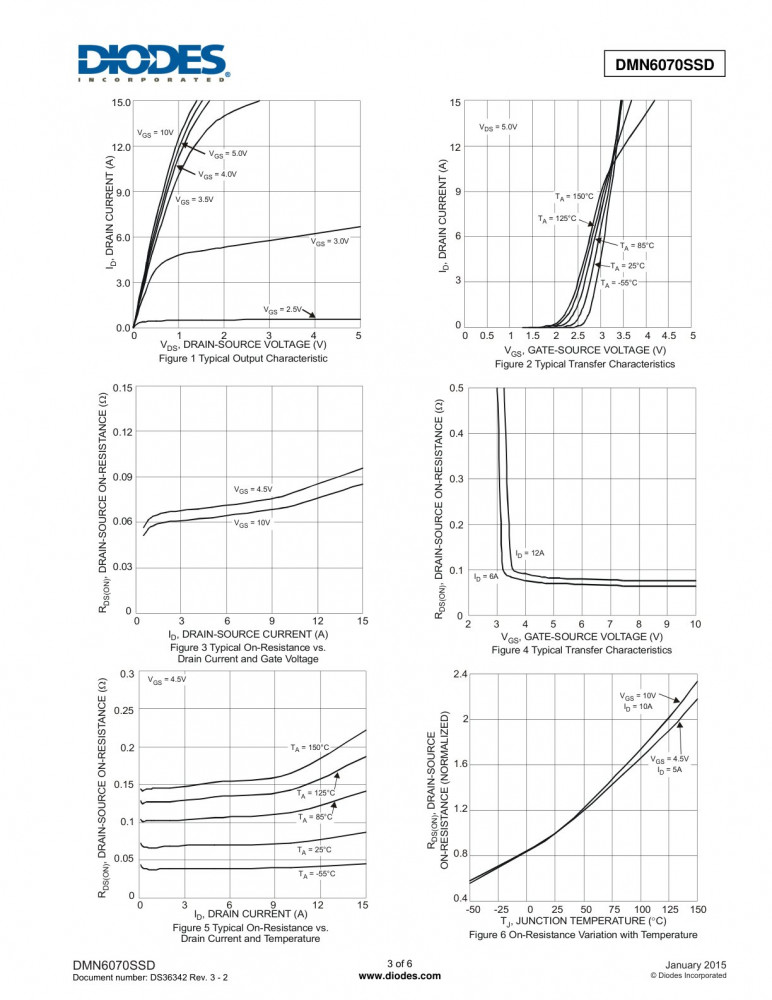 DMN6070SSD-13 datasheet page 3