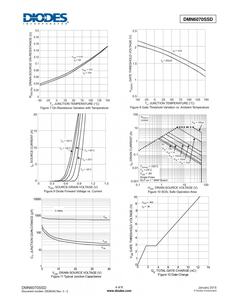 DMN6070SSD-13 datasheet page 4