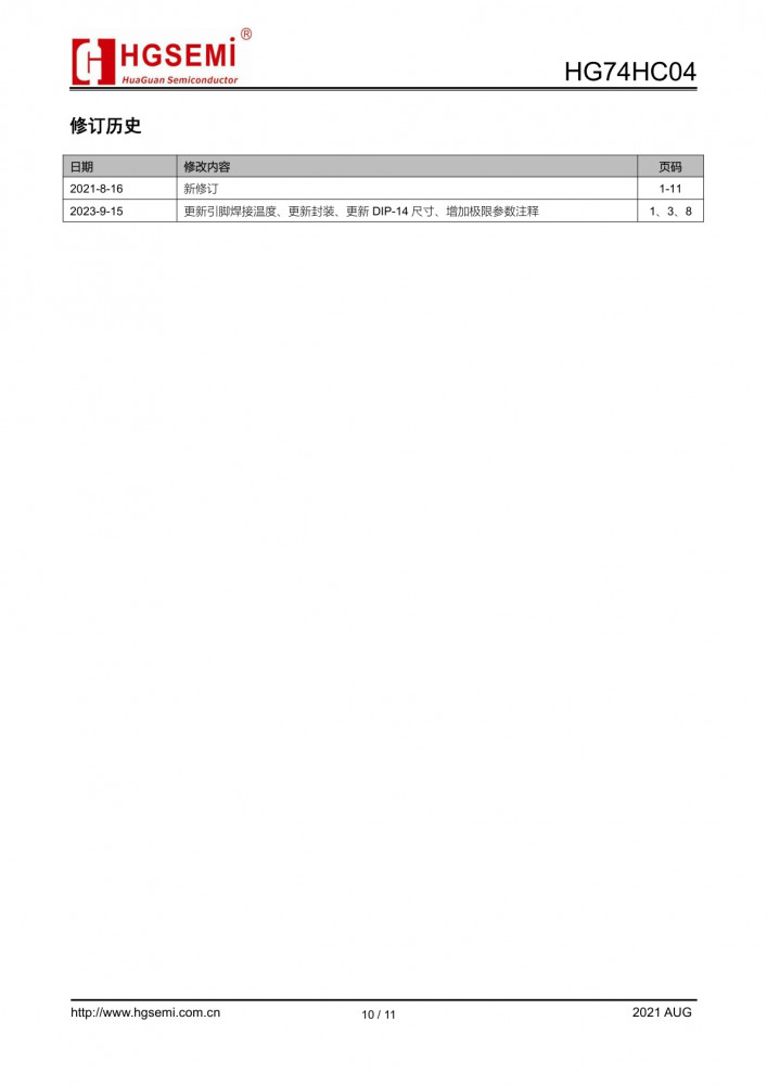 HG74HC04M/TR datasheet page 10